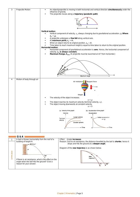 Stpm Physics Sem 1 Complete Summary Notes Physics Stpm Thinkswap