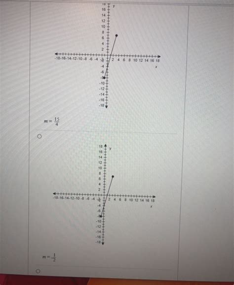 Solved Find The Slope Of The Line Passing Through The Pair Chegg Com