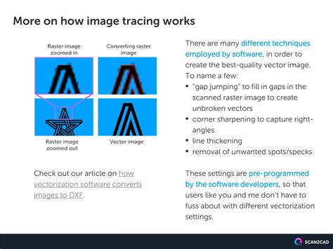 Ultimate Guide PDF To DXF Conversion PPT