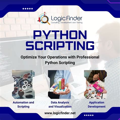 Logic Finder On Linkedin Achieve More With Less Effort Python