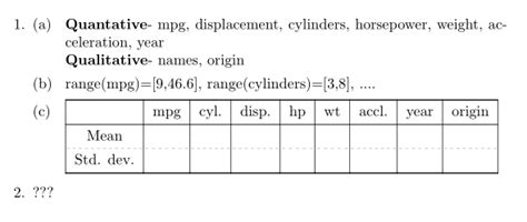 Tables Why Is The Alignment Of Ordered List Messed Up By Default And How To Fix It TeX