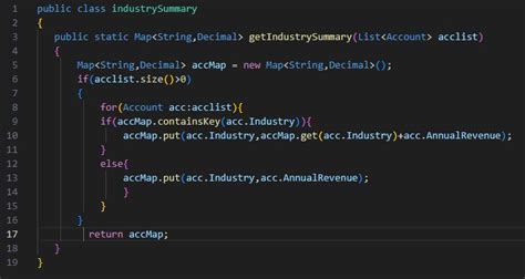 amruthesh m on linkedin salesforce sfdc sfdcdeveloper sfdcadmin