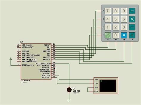 Keypad Interfacing With Pic Download Scientific Diagram