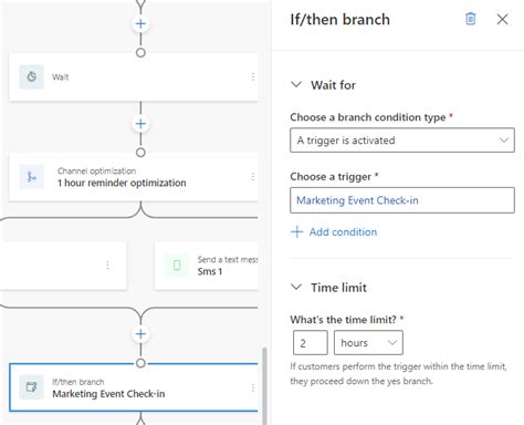 Boost Event Engagement With Journeys Dynamics 365 Customer Insights Microsoft Learn
