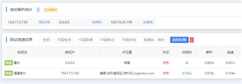 博客域名 NS 从 DNSPOD 转移到 Cloudflare
