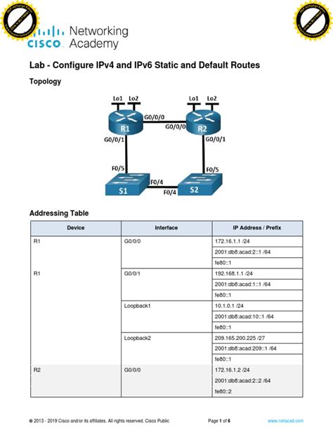 Lab Configure Ipv4 And Ipv6 Static And Default Routes Topology Pdf I Pv6 Ip Address