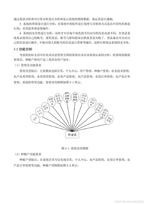 ssm农业信息管理系统（10042） csdn博客