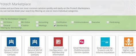 Get Acquainted With The Protech Marketplace Protech Associates