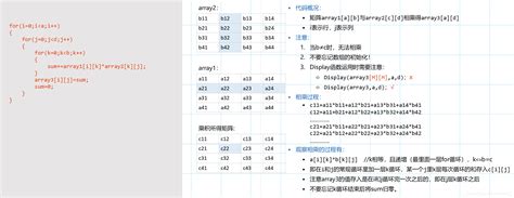 矩阵乘法c语言实现 csdn博客