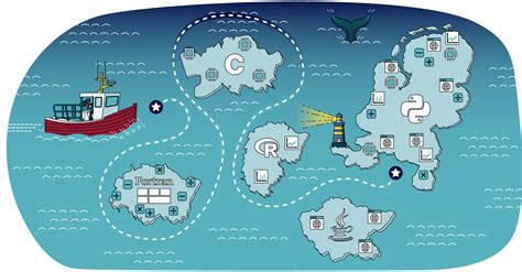 Why Python Enthought Inc
