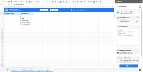 Salesforce Coefficient