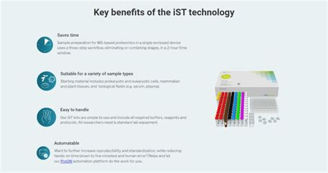 Preomics On Linkedin Ist For Robust Fast And Efficient Proteomics Sample Preparation