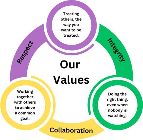 Home Unity Multi Academy Trust