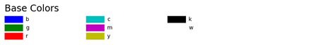 Visualizing Named Colors — Matplotlib 303 Documentation