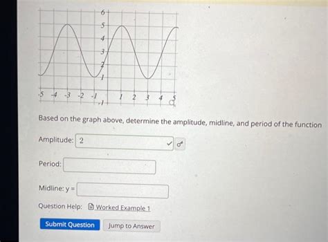 solved based on the graph above determine the amplitude