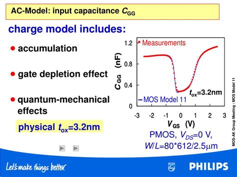 ppt mos model 11 powerpoint presentation free download id 4855371