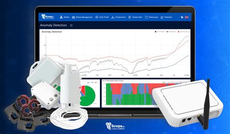 Energy Monitoring And Predictive Maintenance Scops By Quick Algorithm