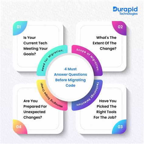 Deepesh Jain Posted On Linkedin