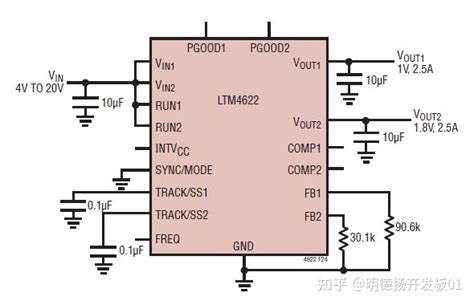 Xilinx Fpga电源设计与注意事项 知乎 Xilinx Fpga电源设计与注意事项 知乎