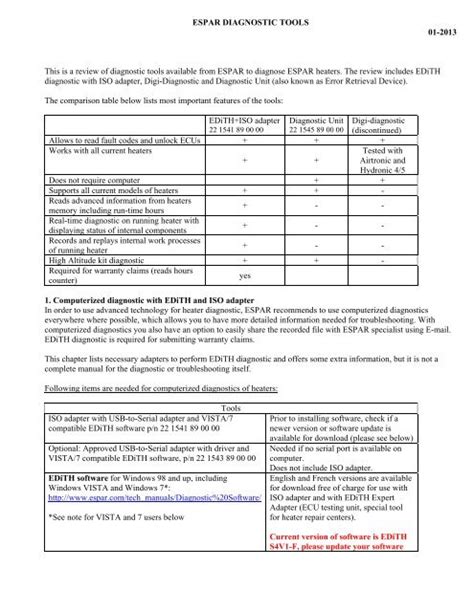Freightliner Fault Code List Troubleshooting Made Easy Survival Savior