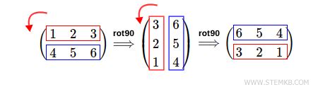 Rotating A Matrix In Matlab Stemkb