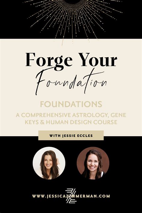 Foundations Of Astrology With Jessie Eccles — Jessica Zimmerman