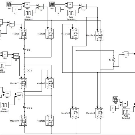 Simulink Model Of Proposed Nine Level With SPWM Download Scientific Diagram