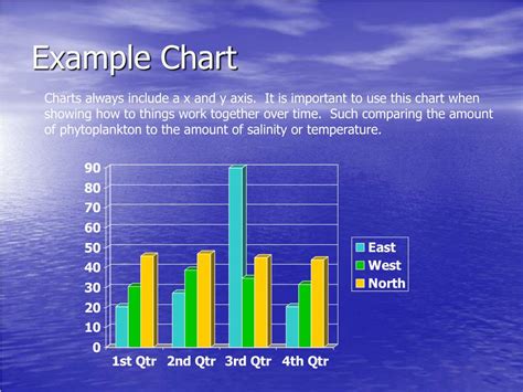 PPT Writing A Lab Report PowerPoint Presentation Free Download ID 3935714