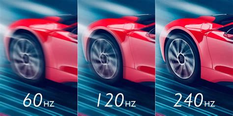 What Is The Hdmi 2 1 Max Refresh Rate Hollyland