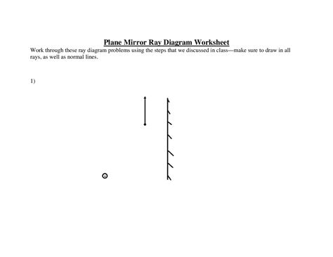 Convex Mirror Ray Diagram Worksheet