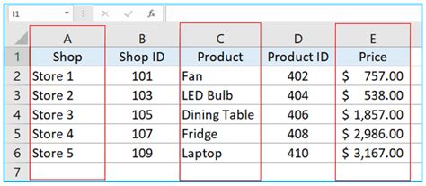 How To Unhide Columns In Excel Resource