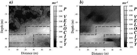 inversion results of synthetic experiments using noise free data and