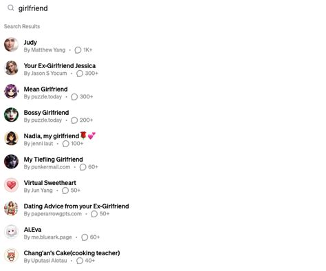 OpenAI S GPT Store Is Full Of Racy AI Anime Girlfriends