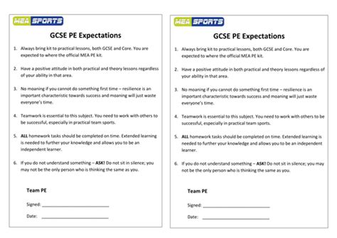 New Spec Gcse Pe Introduction And Expectations Teaching Resources