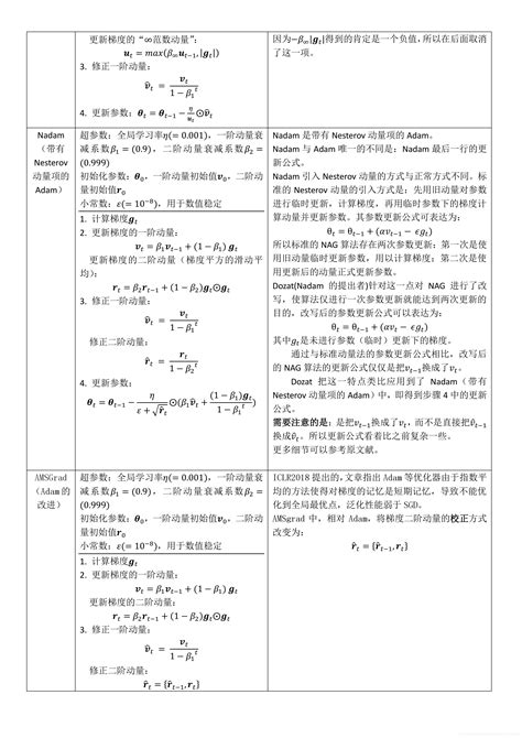 深度学习中所有的优化器的详细介绍与列表化对比分析 各种优化器之间的区别 csdn博客