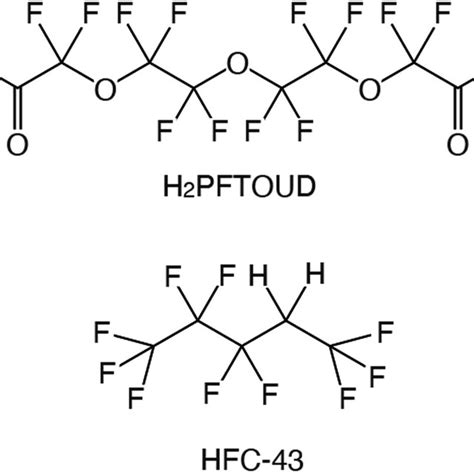 Chemical Structures And Abbreviations For Fluorinated Acid And Download Scientific Diagram