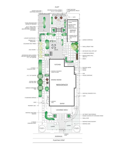 Crafting Your Green Blueprint Designing Your Perfect Outdoor Oasis