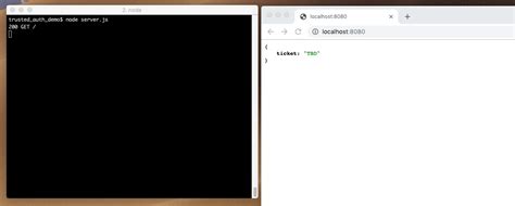 Implementing Trusted Tickets For Tableau Server With NodeJS Zuar