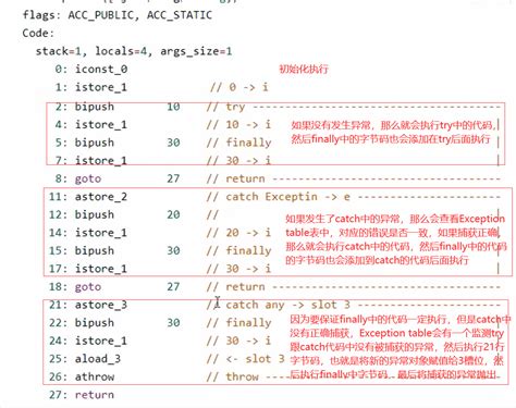 四、类文件 字节码 语法糖 定义一下文件头的字节码 csdn博客