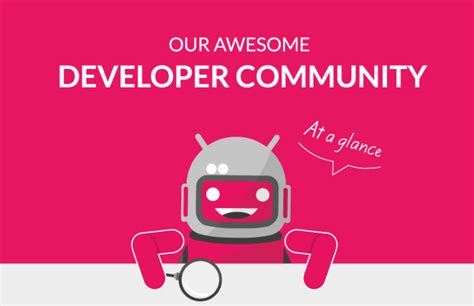 android development archives genymotion