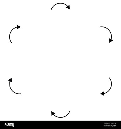 Rotate Circular Radial Arrows For Cycle Iteration Concepts