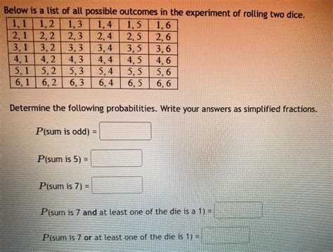 Solved Below Is A List Of All Possible Outcomes In The