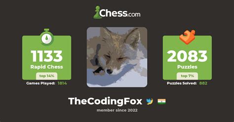 Thecodingfox Chess Profile