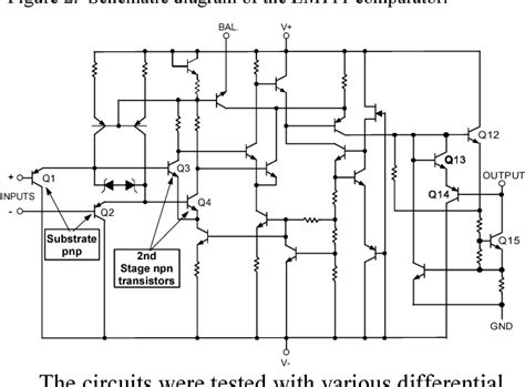 figure 1 from a model for single event transients in comparators