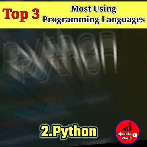 Top 3 Most Using Pragraming Language Shorts Viralshorts Whatsappstatus Programminglanguage