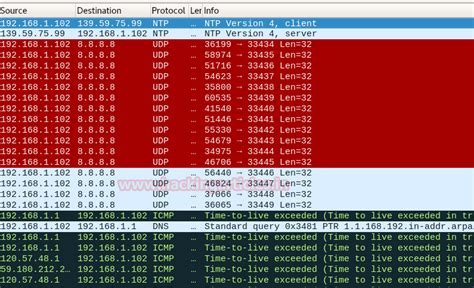 Working Of Traceroute Using Wireshark