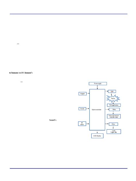 Smart Classroom System With Iot Ijertconv10is11068 Pdf