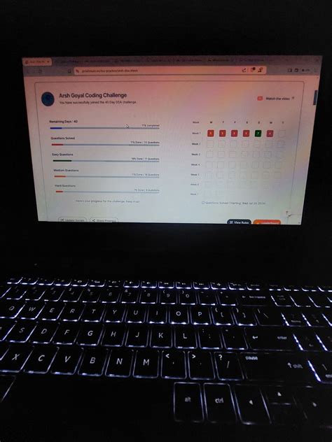 Nikhil Rusiya On Linkedin Dsachallenge Codingjourney Techgrowth Arshgoyalchallenge