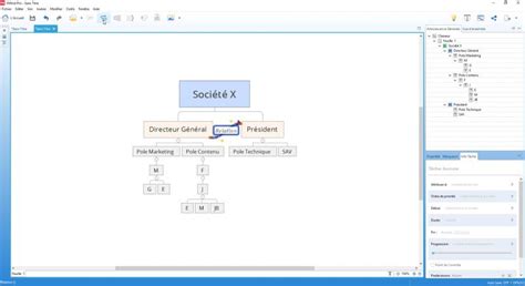 XMind Flowchart Template