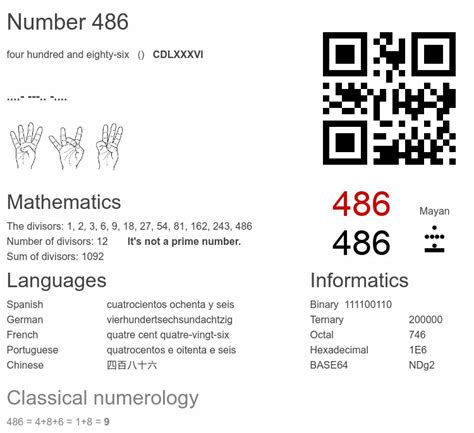 Number 486 facts